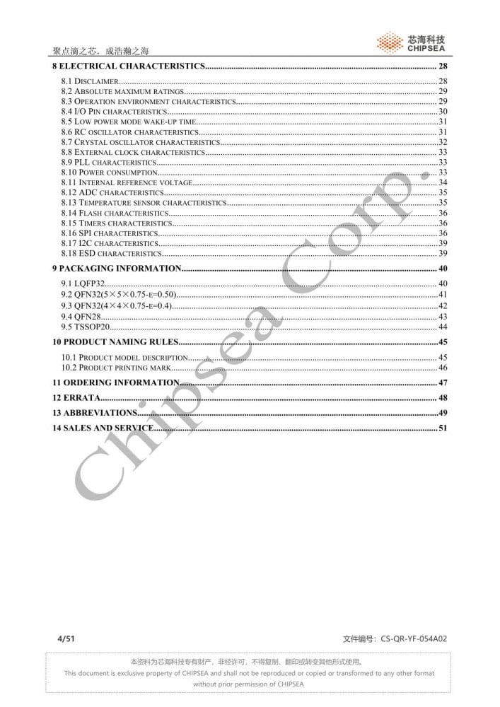 CHIPSEA CS32F035/F036 datasheet page 4