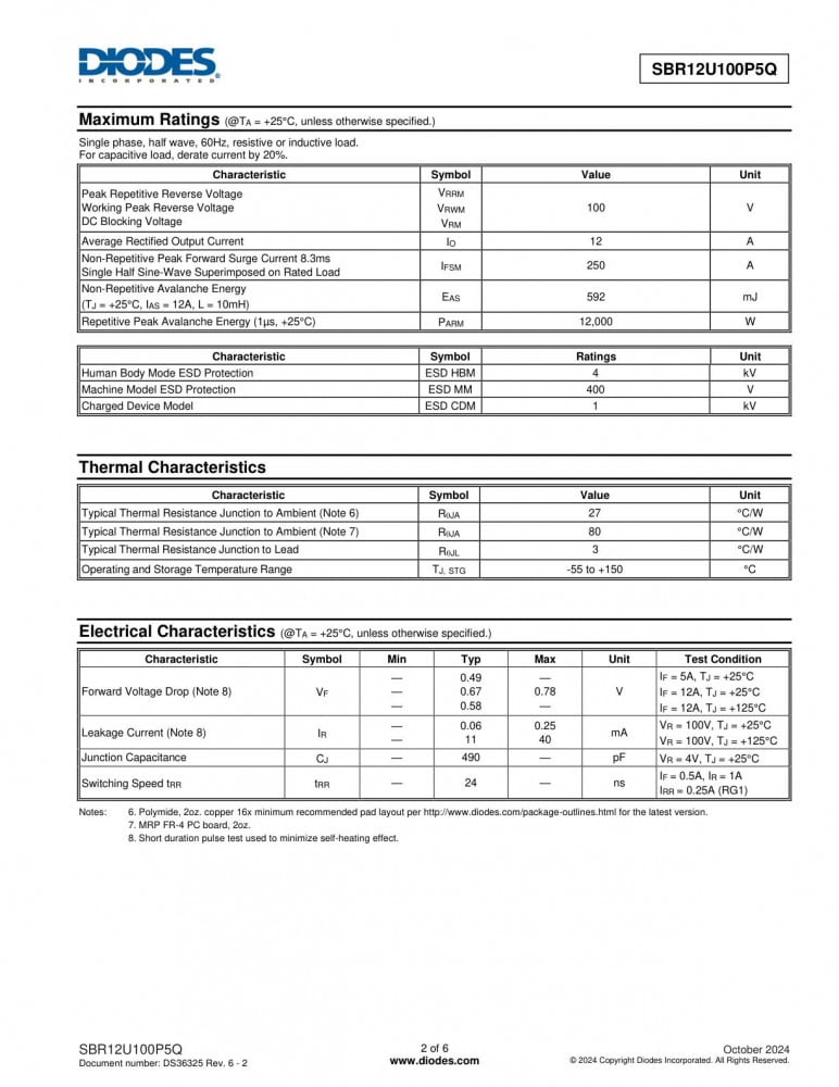 SBR12U100P5Q-13 datasheet page 2