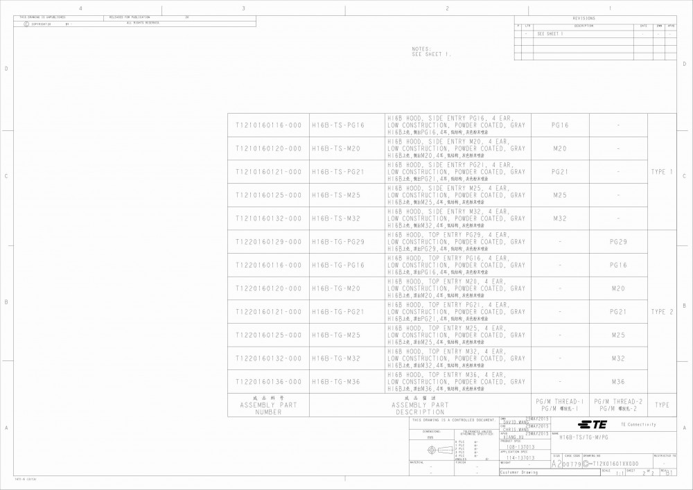 TE Connectivity H6B-TS-M25 technical drawing page 2