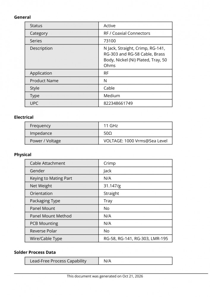 MOLEX 731000033 technical document image, page 2