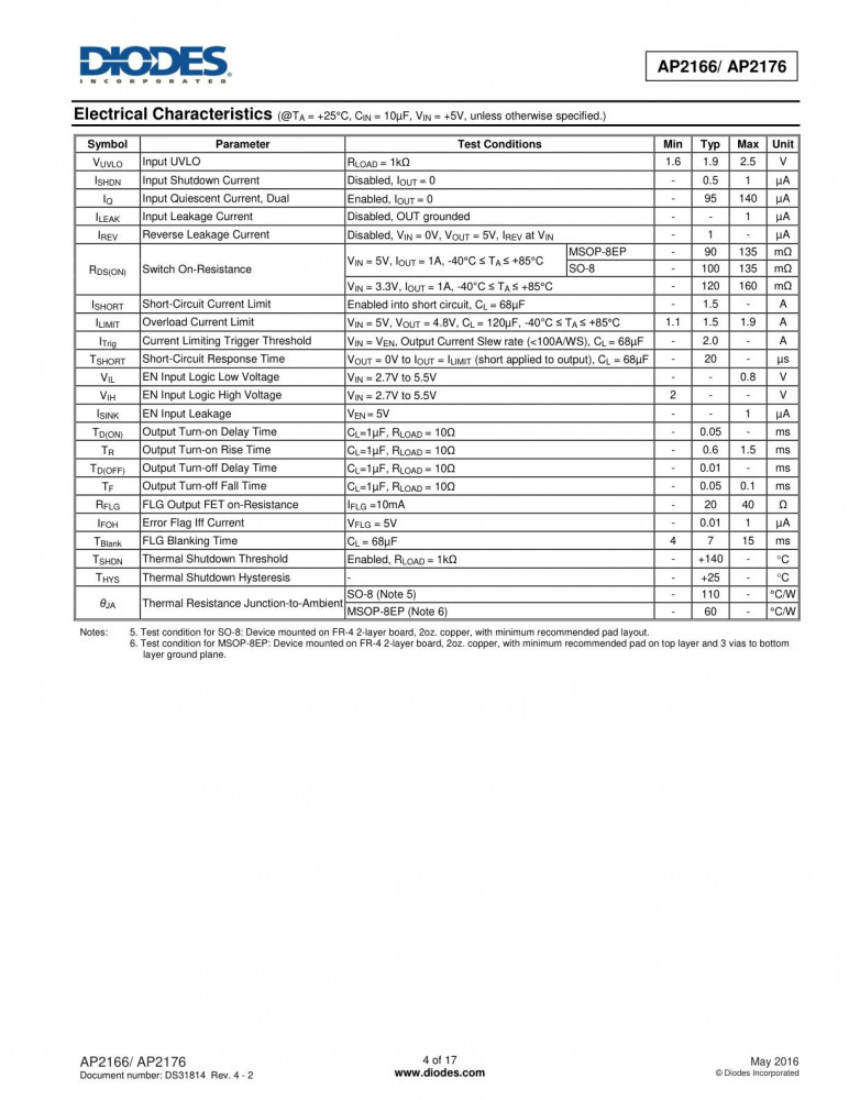 AP2166 datasheet page 4