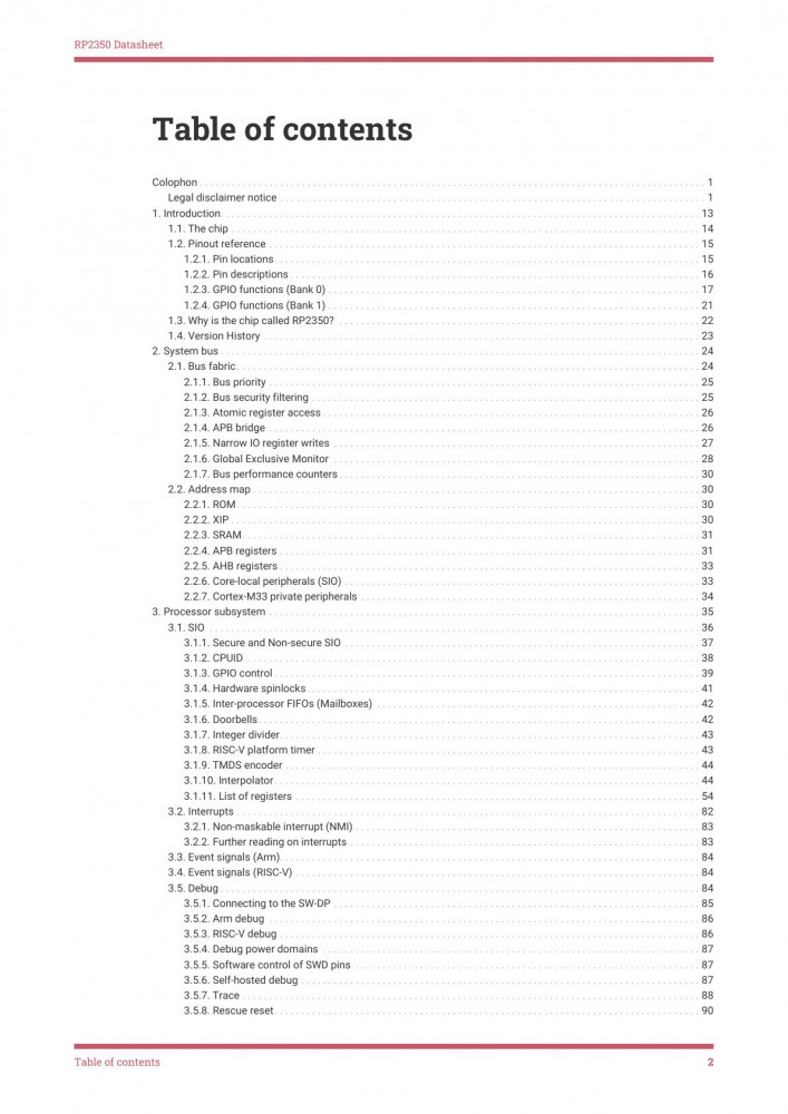 RP2350 Datasheet page 3