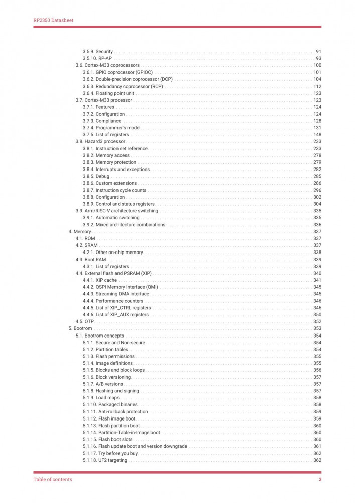 RP2350 Datasheet page 4