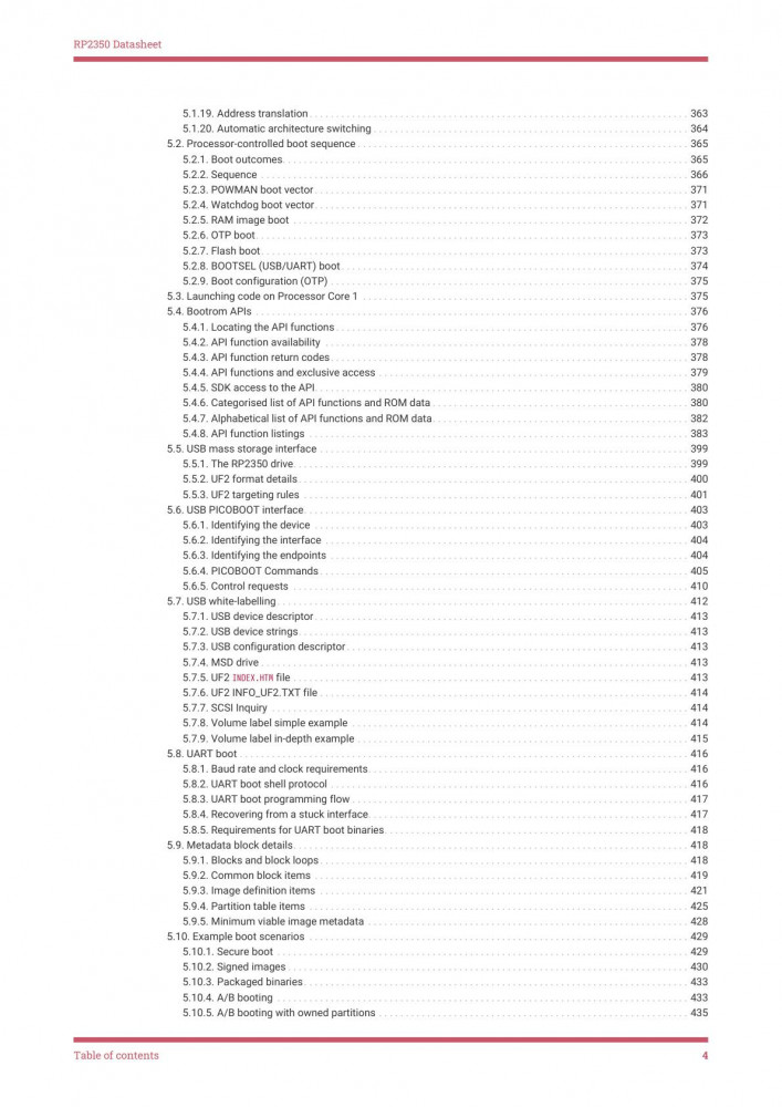 RP2350 Datasheet page 5