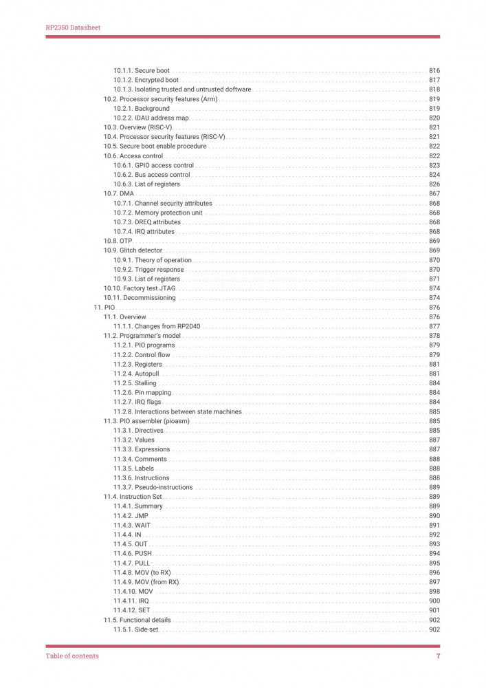 RP2350 Datasheet page 8