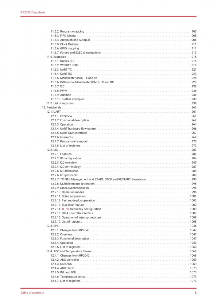 RP2350 Datasheet page 9
