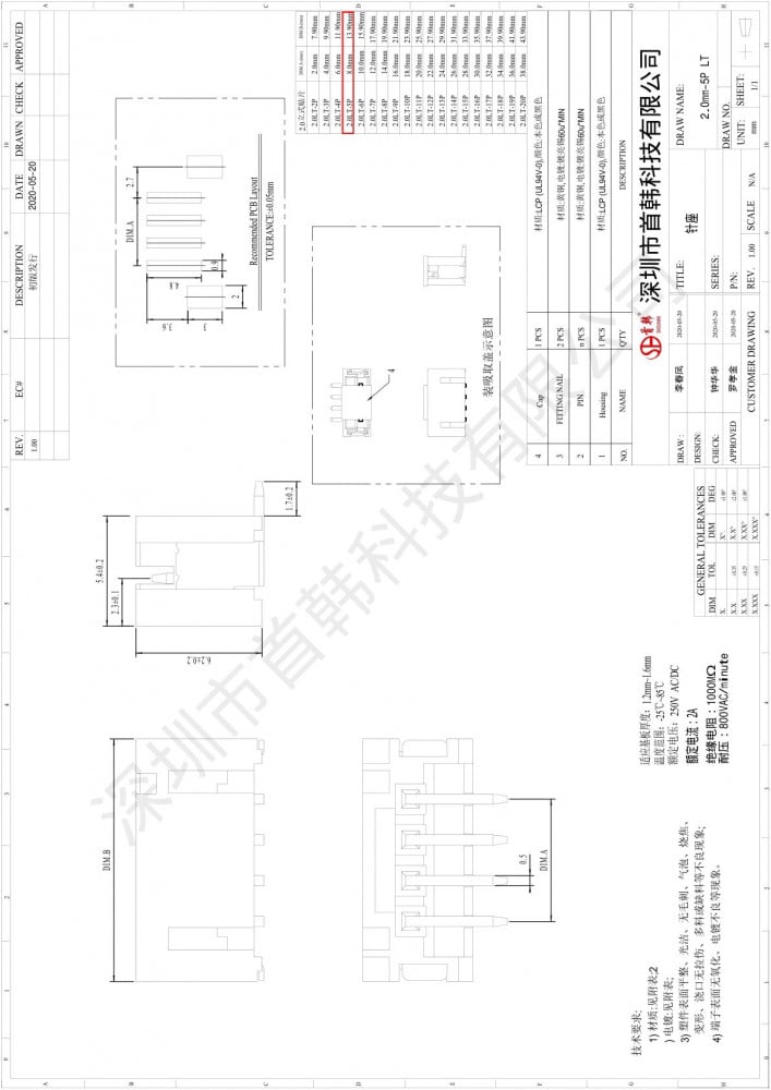 2.0-5P LT specification page 7