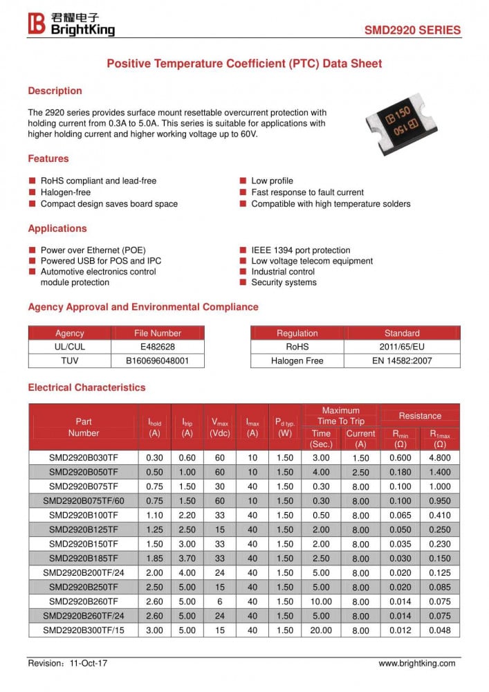 SMD2920B150TF datasheet page 1