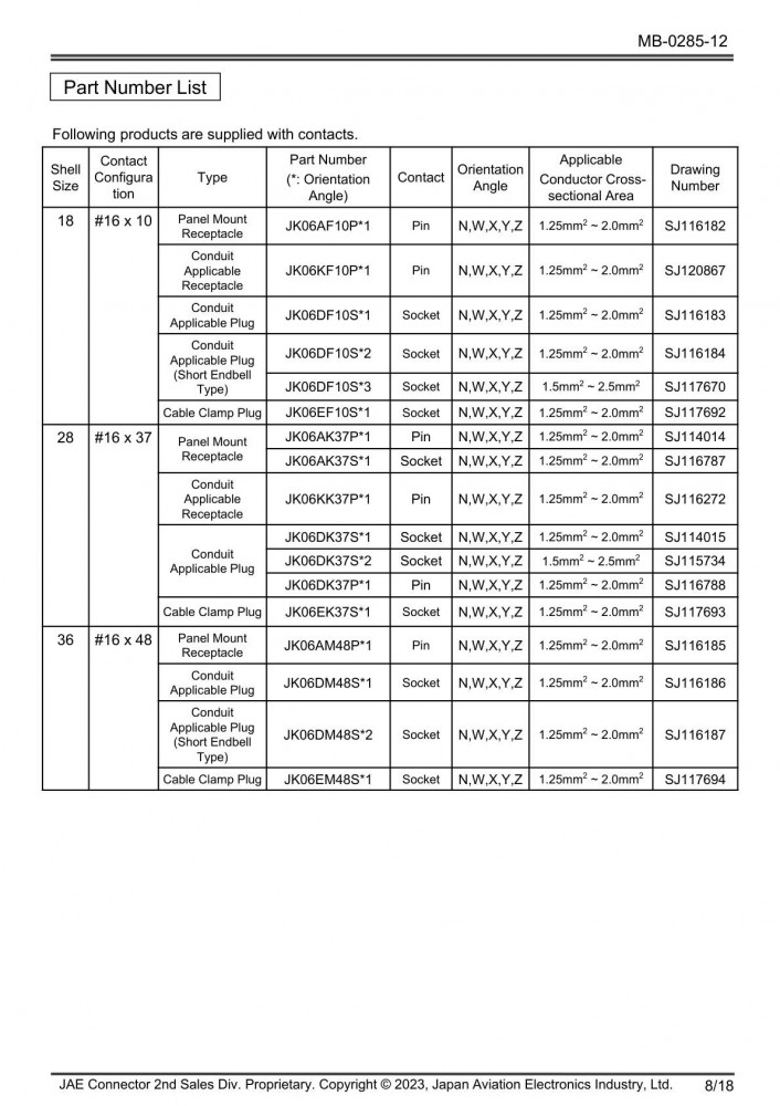 JK06 Series datasheet page 8