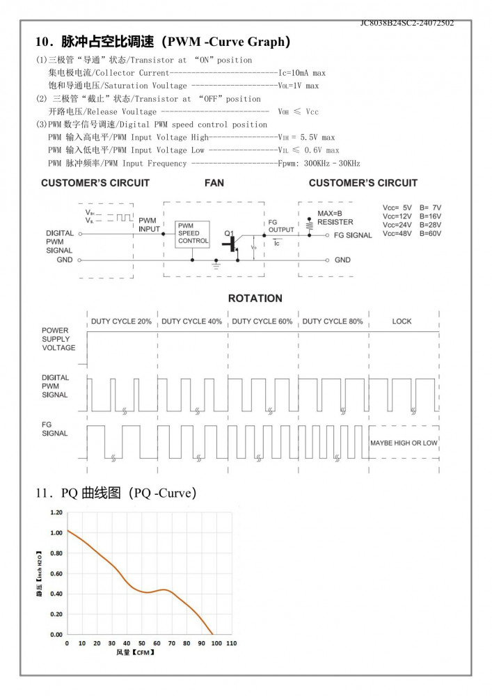 JC8038B24SC2 approval sheet page 6