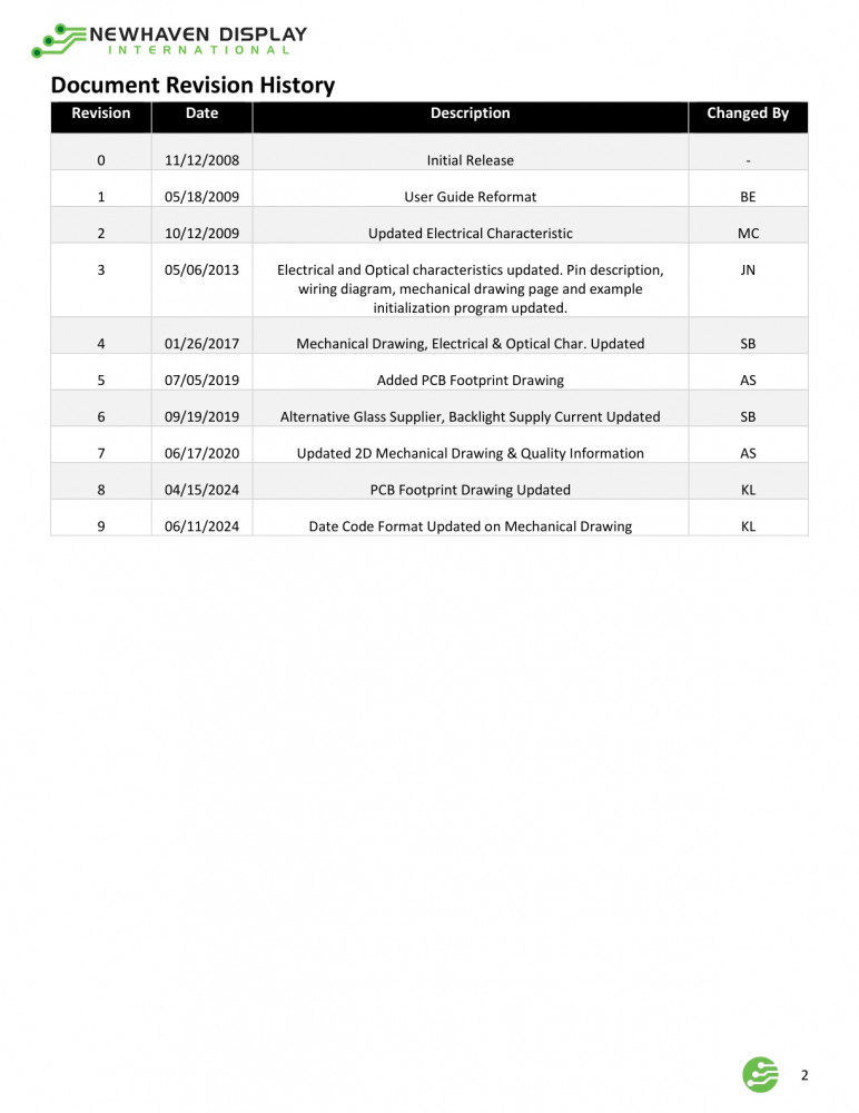 NHD-C12832A1Z-NSW-BBW-3V3 document page 3