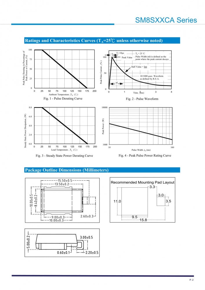 DOWO SM8S11CA datasheet page 2