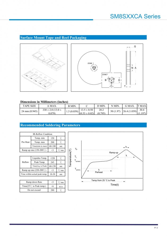DOWO SM8S11CA datasheet page 3