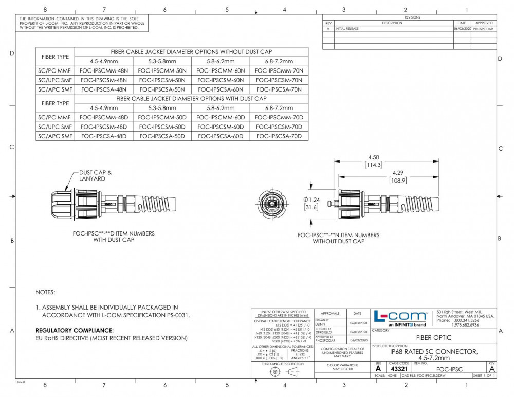 FOC-IPSCMM-60D technical document preview
