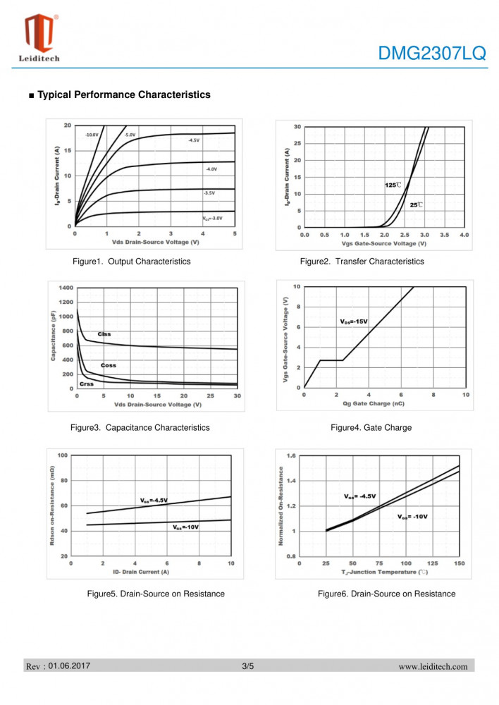 DMG2307LQ datasheet page 3