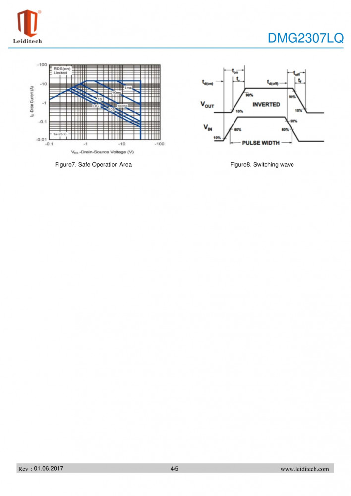 DMG2307LQ datasheet page 4