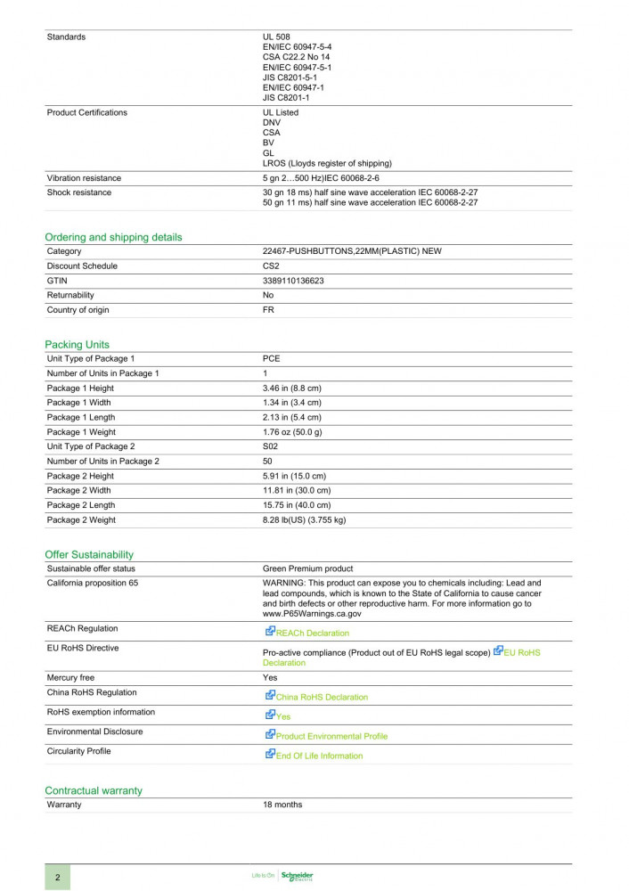 ZB5AG0D technical document page 2