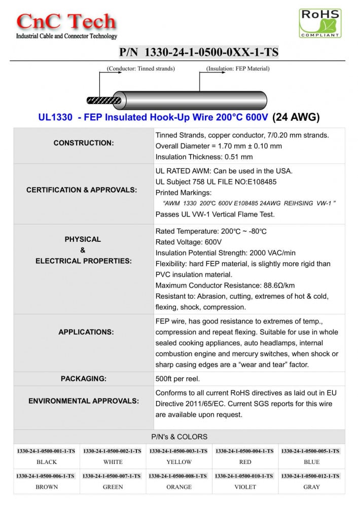 CNC Tech UL1330 wire technical document