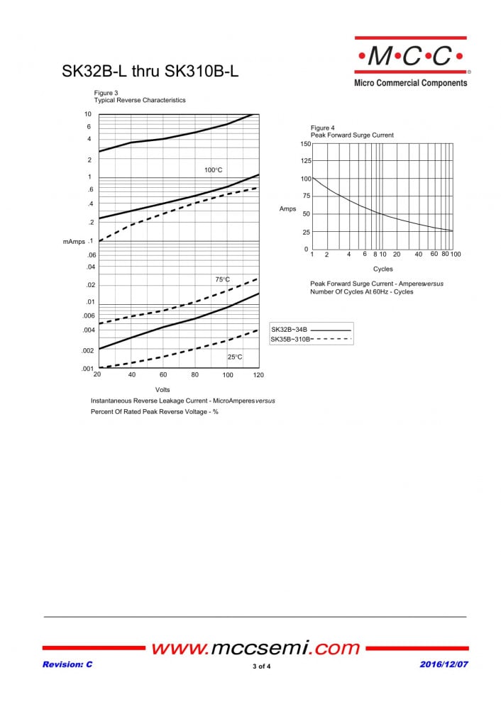 MCC SK33B-LTP datasheet page 3