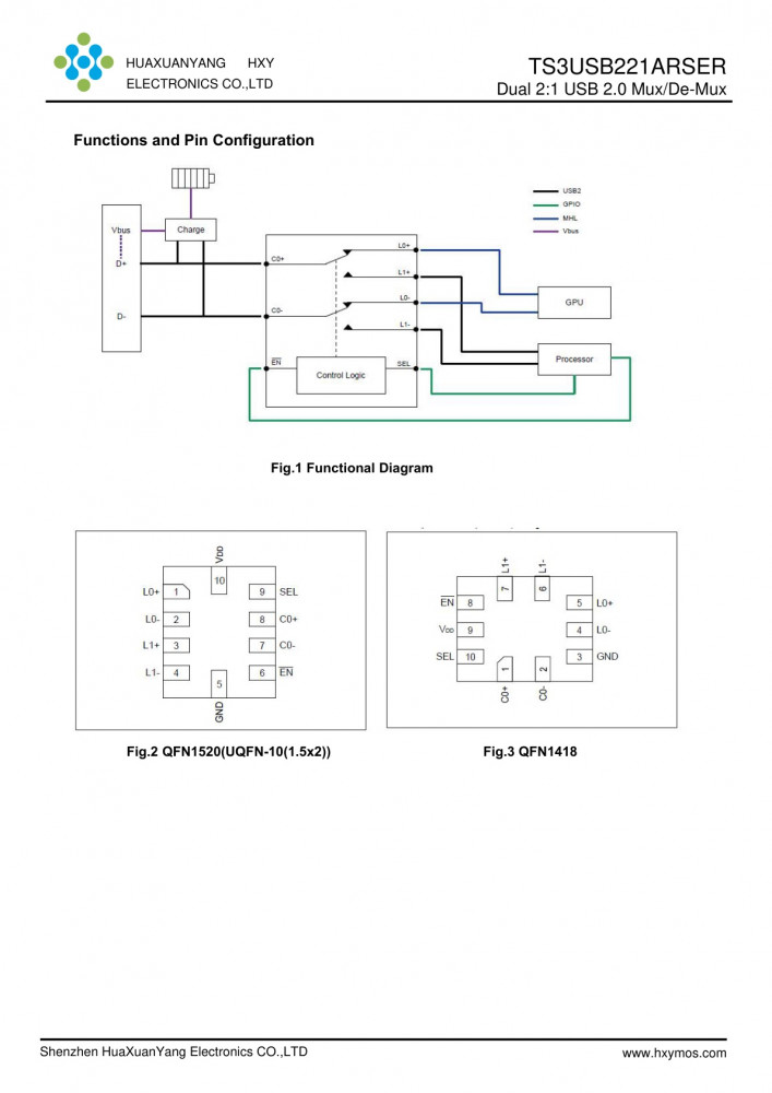 TS3USB221ARSER-HXY datasheet page 2