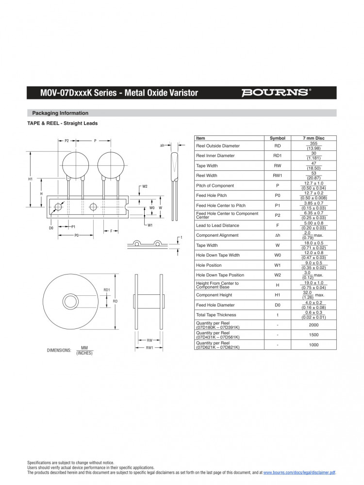 BOURNS MOV-07D330K datasheet page 5
