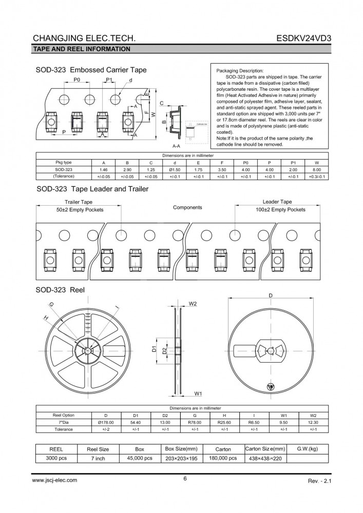 ESDKV24VD3 datasheet page 6