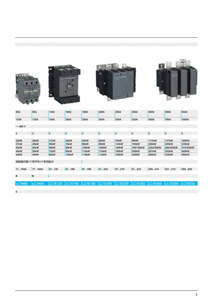 Schneider EasyPact catalog page 5