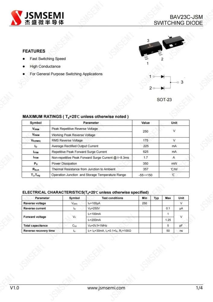 BAV23C-JSM datasheet page 1