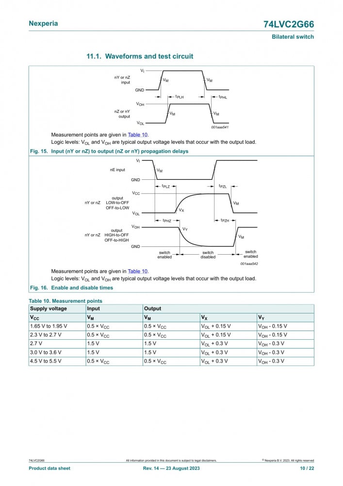 74LVC2G66DC,125 datasheet page 10