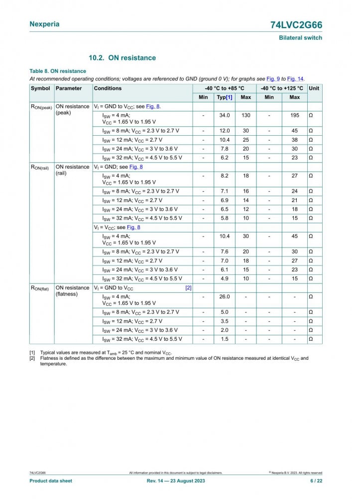 74LVC2G66DC,125 datasheet page 6