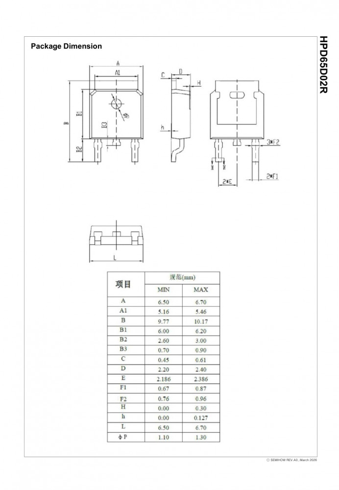 HPD65D02R technical document page 5