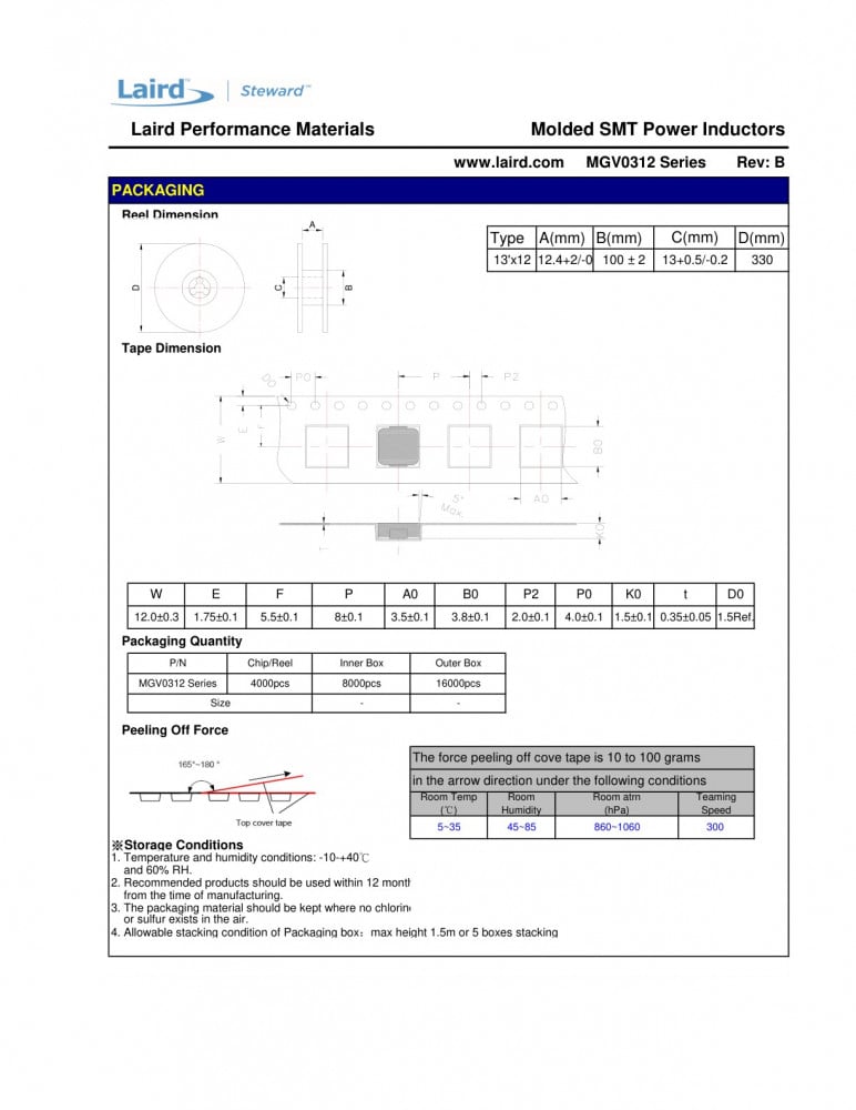 Laird MGV0312 datasheet page 8