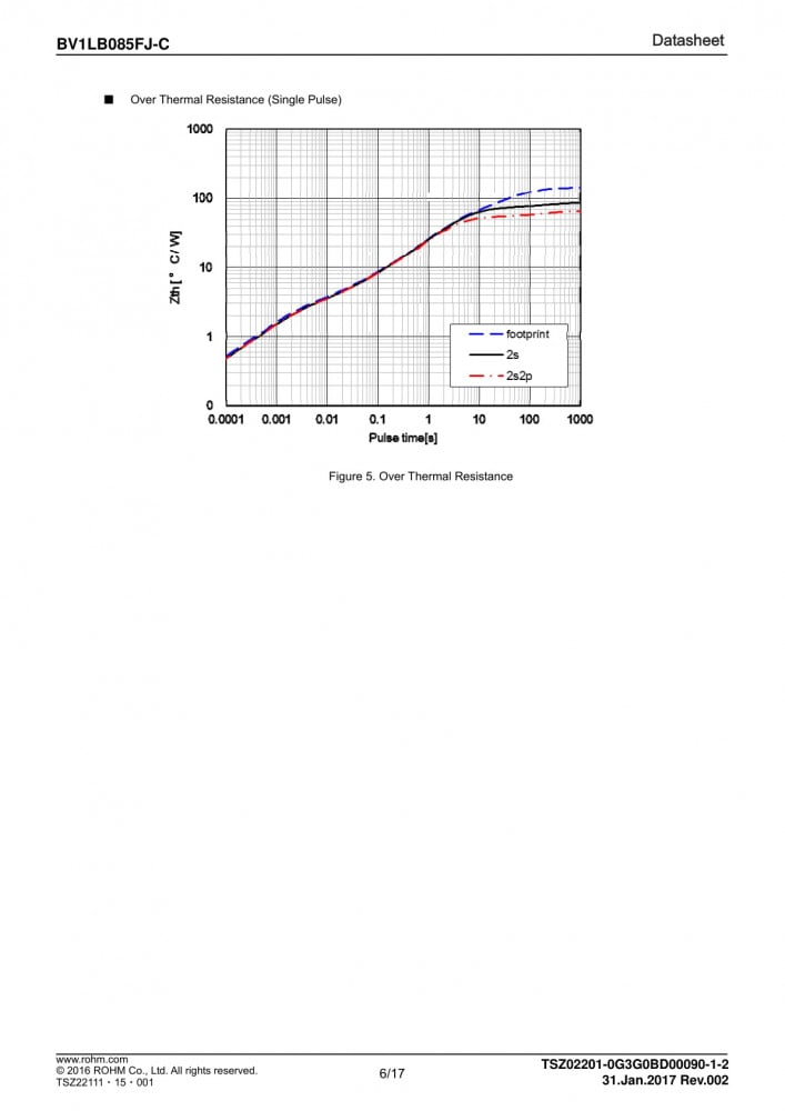 BV1LB085FJ-CE2 datasheet page 6