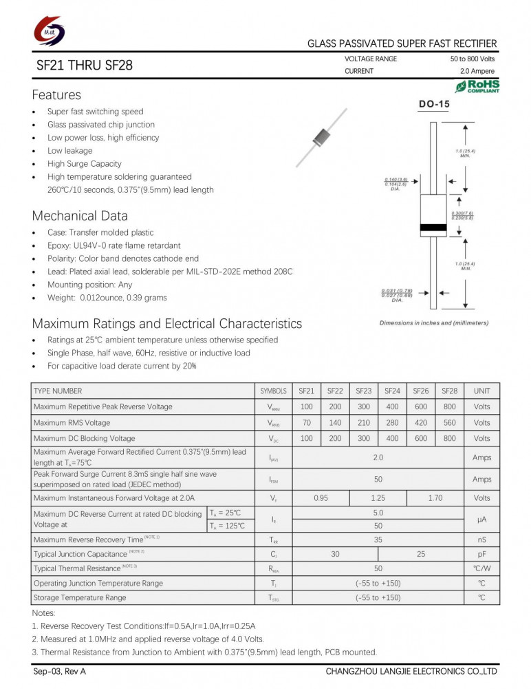 SF26 datasheet page 1