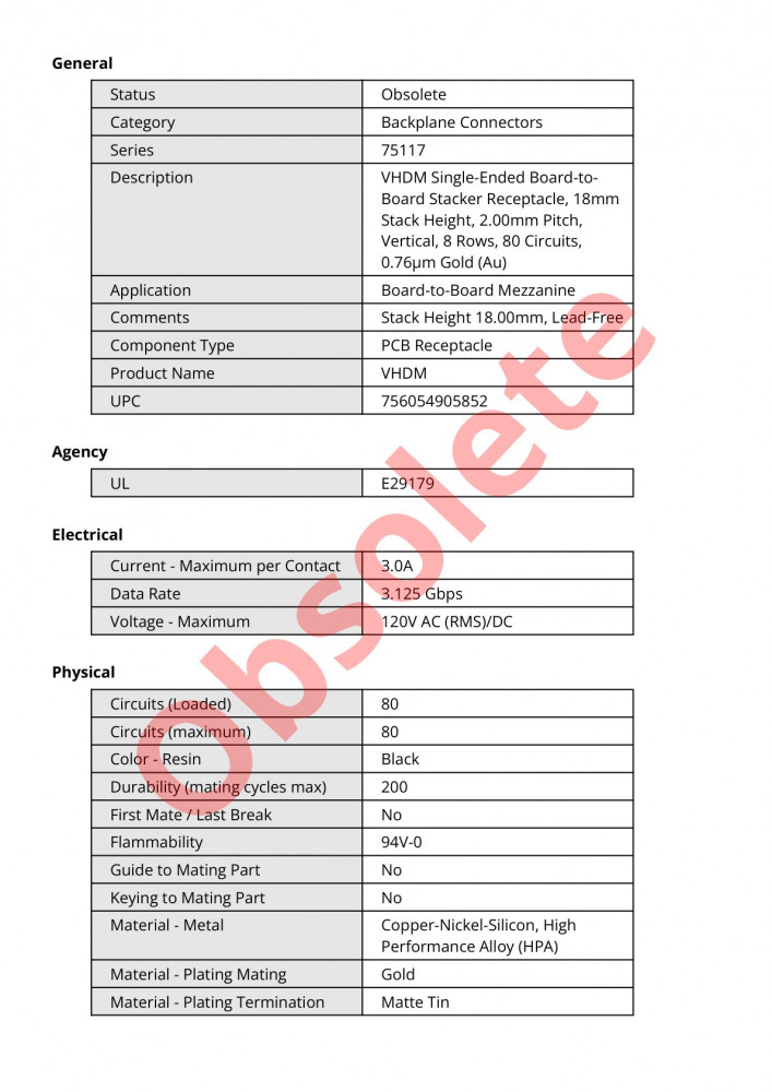 MOLEX 751170118 document image, page 2