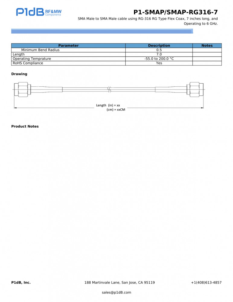 P1-SMAP/SMAP-RG316-7 product documentation page 2