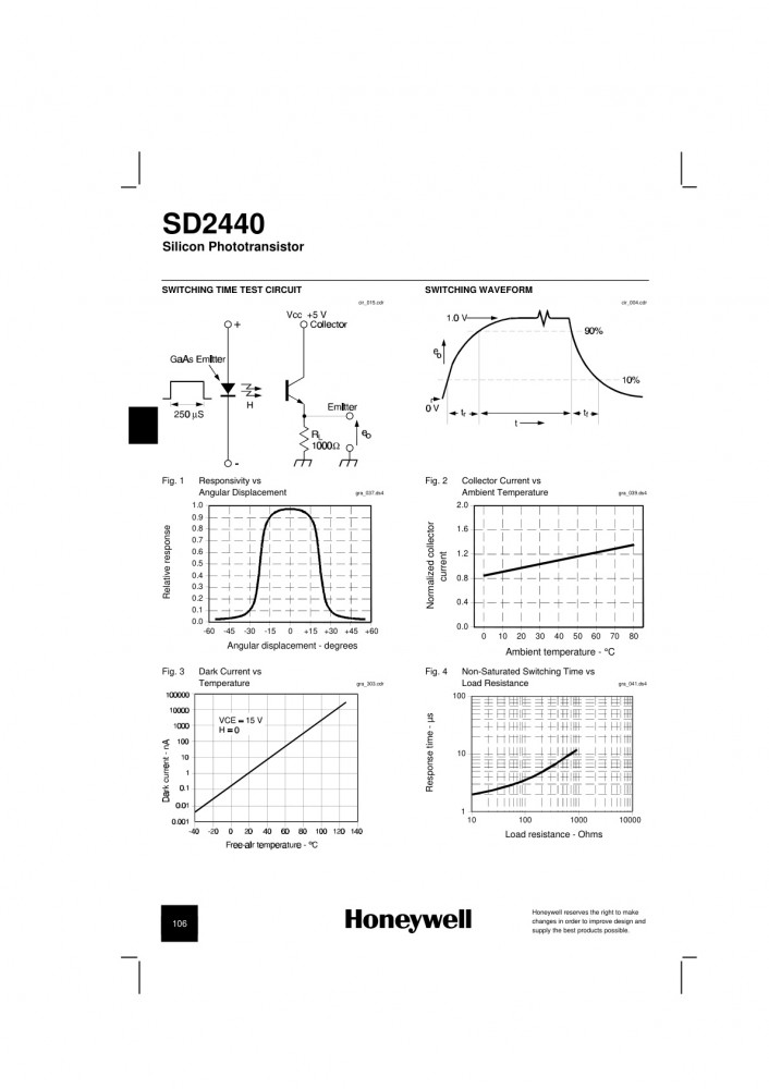 SD2440 datasheet page 3