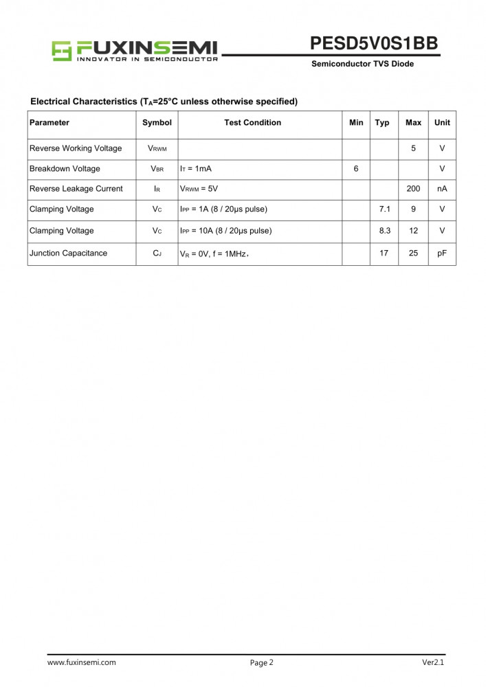 PESD5V0S1BB datasheet page 2