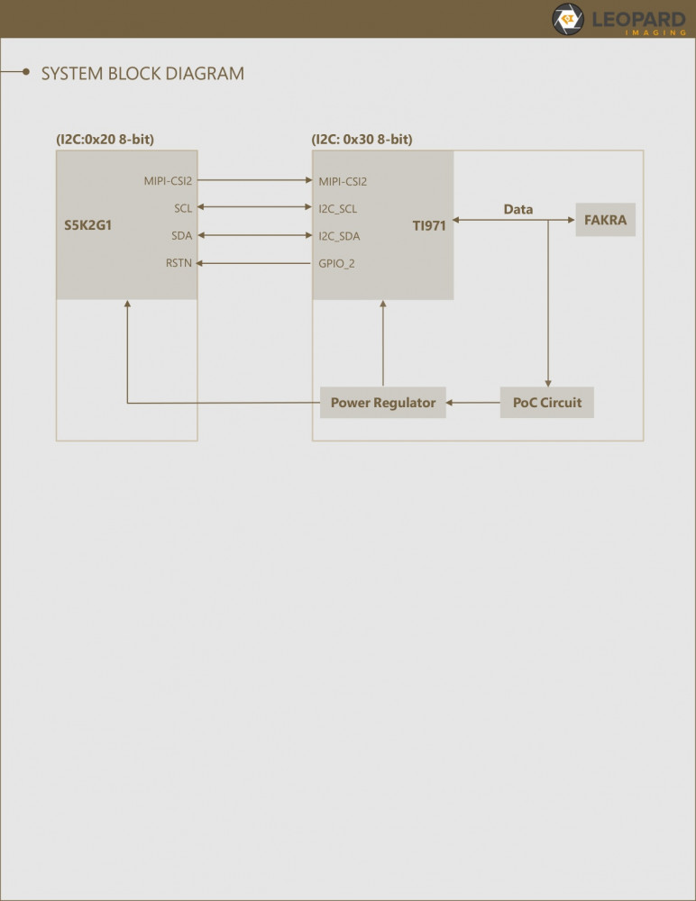 Supplied source document page 5