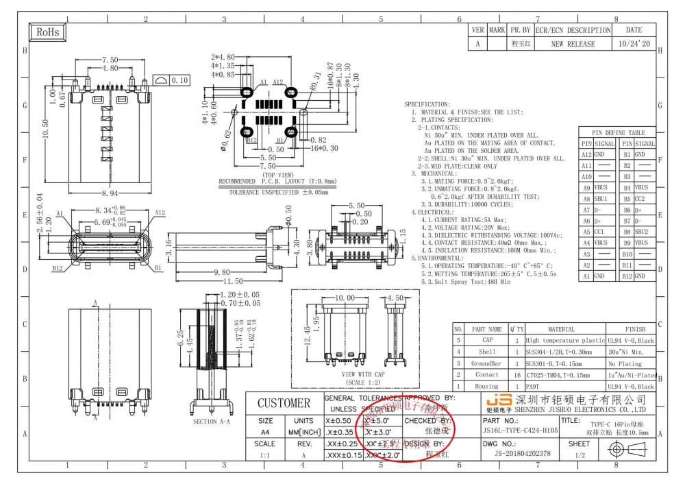 JUSHUO product document page 2