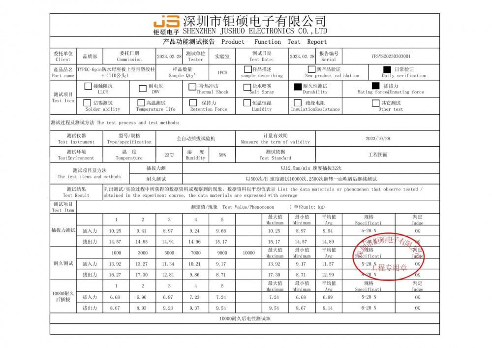JUSHUO product document page 9