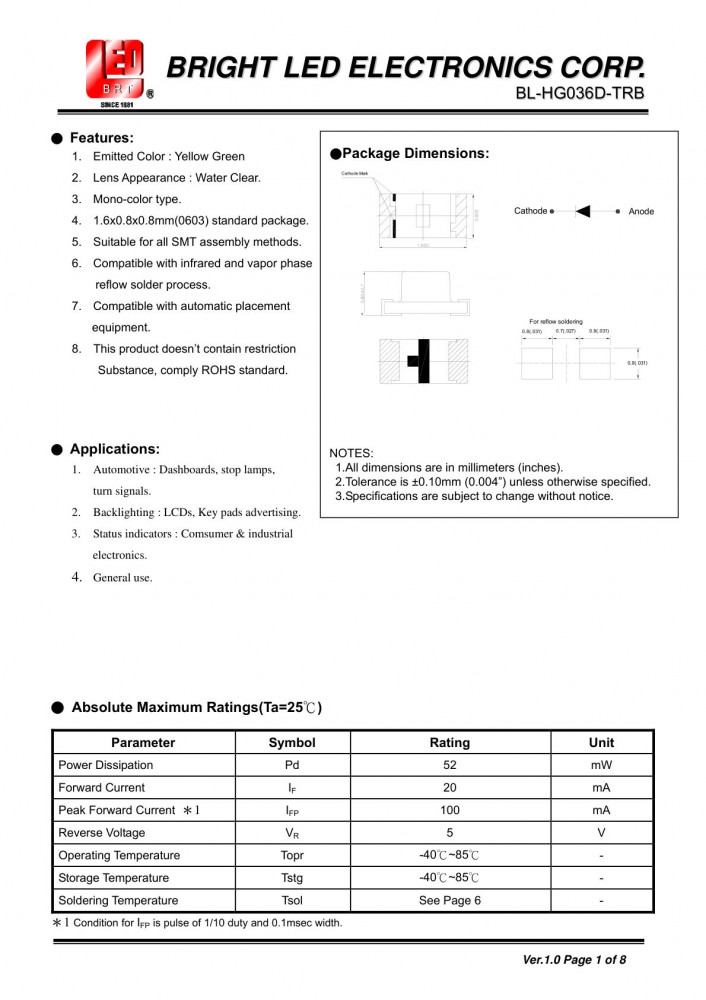 BL-HG036D-TRB datasheet page 1