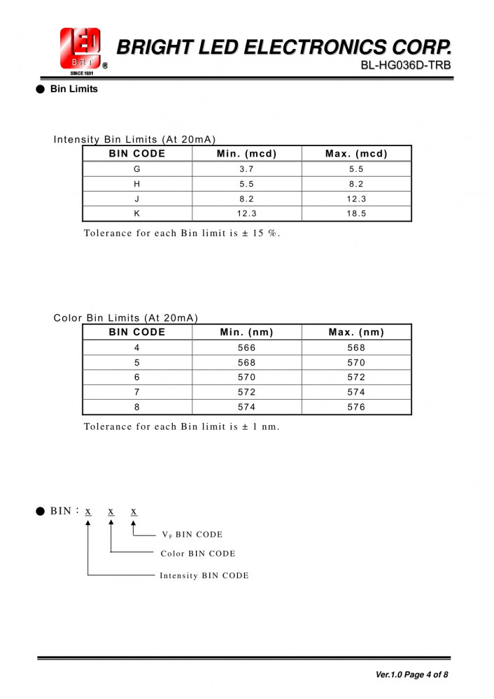 BL-HG036D-TRB datasheet page 4