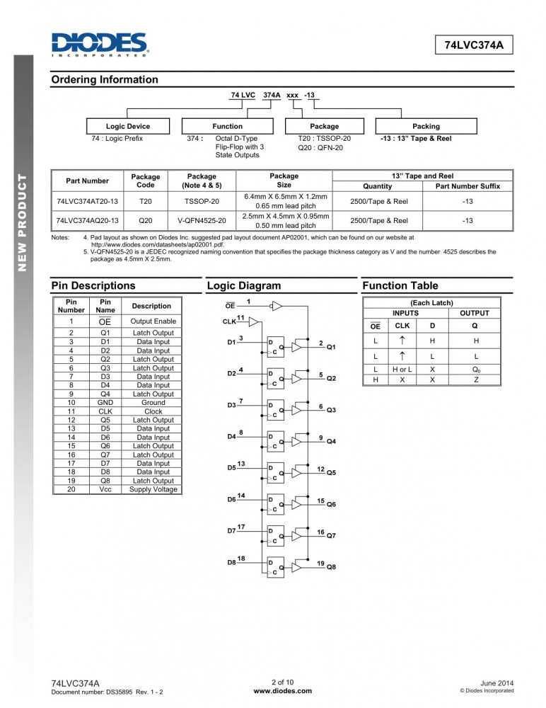 74LVC374AQ20-13 datasheet page 2