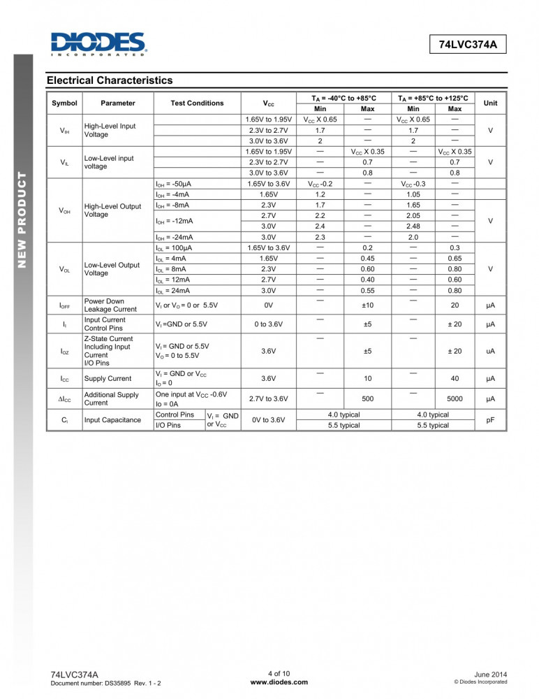 74LVC374AQ20-13 datasheet page 4