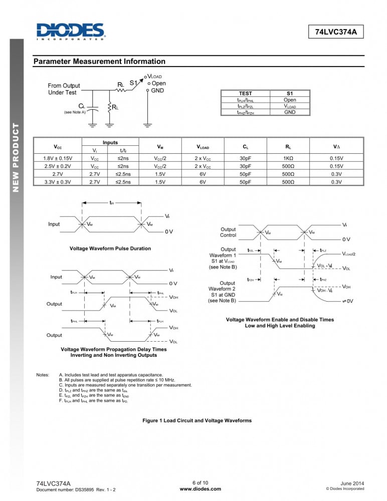 74LVC374AQ20-13 datasheet page 6