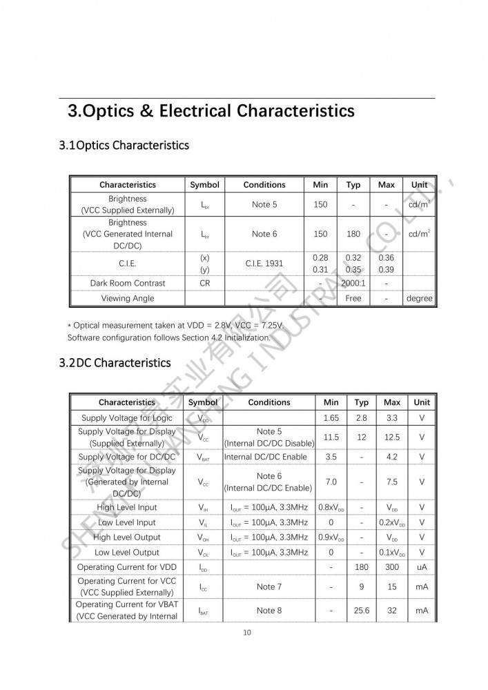 HS96L02B4S03 datasheet page 10