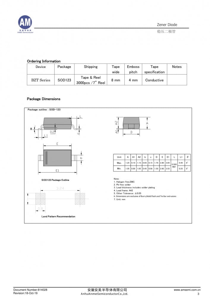 BZT52C43 datasheet page 3