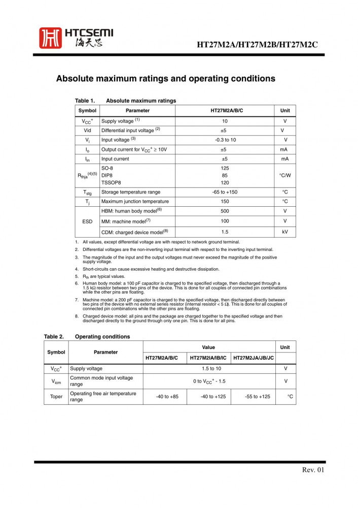 HT27M2BRZ datasheet page 2