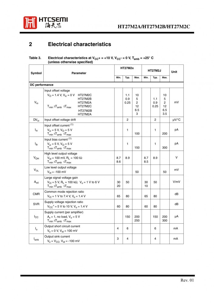 HT27M2BRZ datasheet page 3